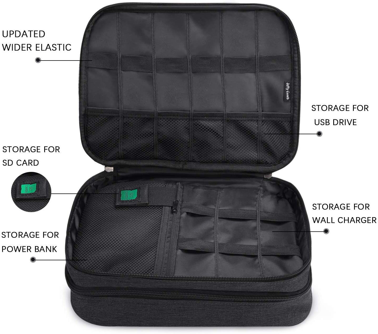 Passport Health Store. Jelly Comb Electronic Accessories Cable ...